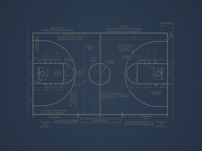 Luceo for Basketball